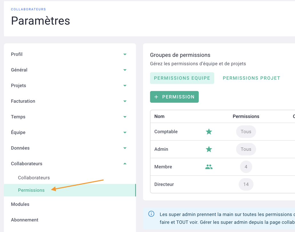Quelle permission dois-je avoir pour accéder aux rapports d'équipe